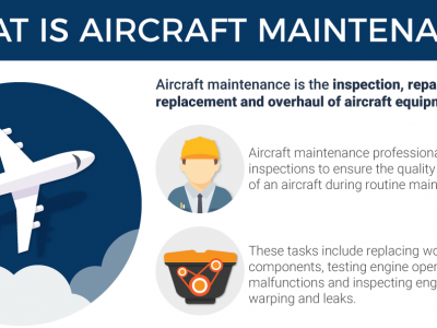 Aircraft Maintenance Course in Malaysia - Pathway & Requirements