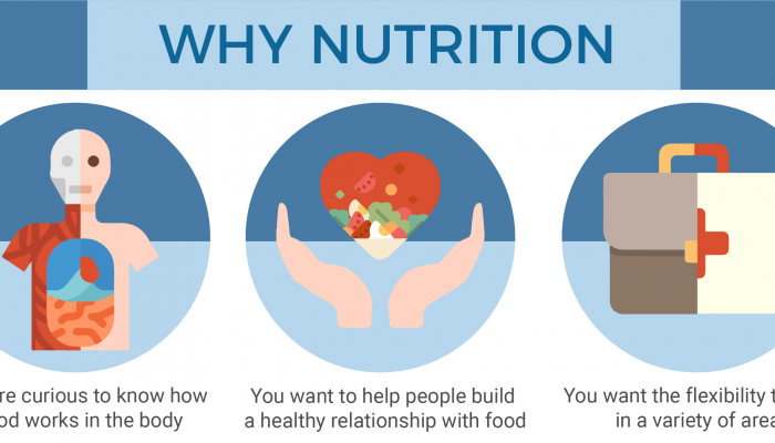 Nutrition Course in Malaysia - What It Is & Pathway