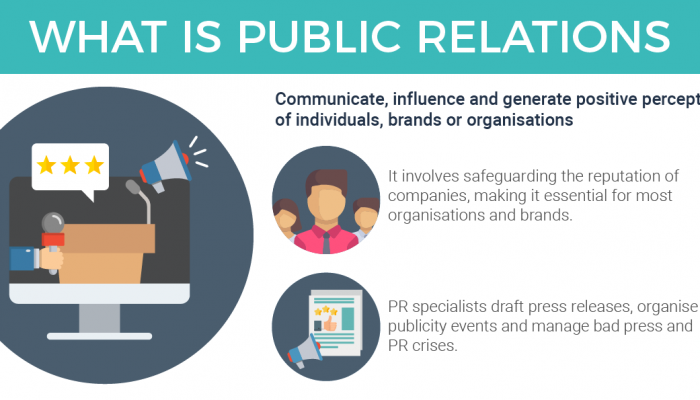 Public Relations Course in Malaysia - Pathway & Requirements