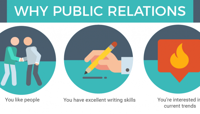 Public Relations Course in Malaysia - Pathway & Requirements