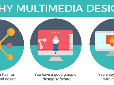 Multimedia Design Course in Malaysia - Subjects & Requirements