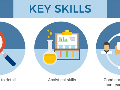 Food Science Course in Malaysia - Fees & Requirements