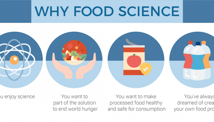 Food Science Course in Malaysia - Fees & Requirements