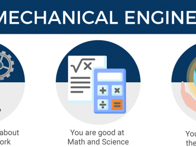 Mechanical Engineering Course in Malaysia - Subjects & Requirements