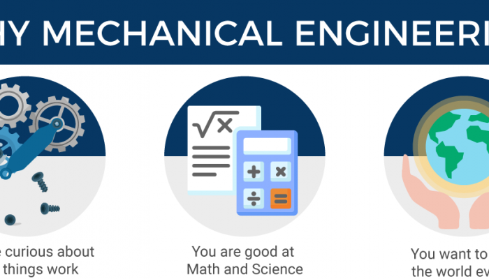Mechanical Engineering Course in Malaysia - Subjects & Requirements