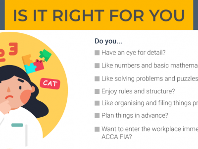 ACCA CAT Course Malaysia - Papers & Pathway