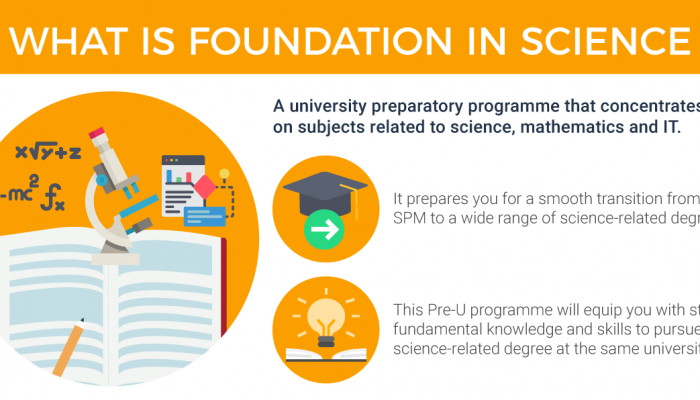 Foundation in Science Course in Malaysia - Requirements