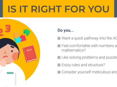 ACCA FIA Course in Malaysia - Pathway & Requirements