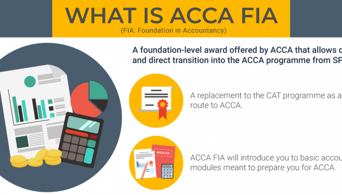 ACCA FIA Course in Malaysia - Pathway & Requirements