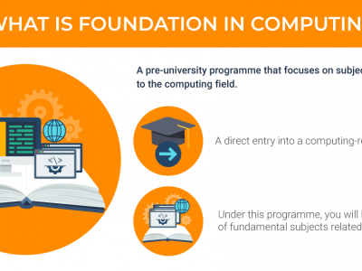 Foundation in Computing Course in Malaysia - Pathway