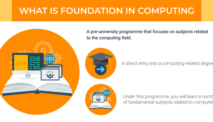 Foundation in Computing Course in Malaysia - Pathway