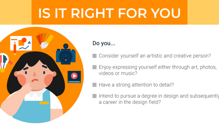 Foundation In Design Course Malaysia Pathway And Requirements 